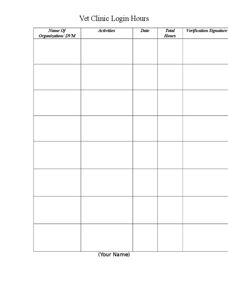 Log Sheets | PDF