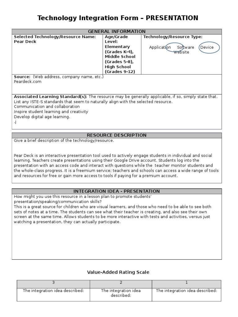 Technology Integration Template-Presentation | Download Free PDF | Teaching | Cognitive Science