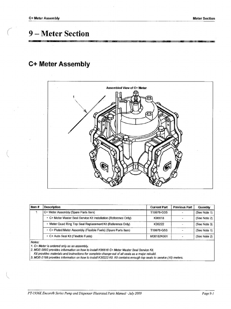 Gilbarco Meter | PDF