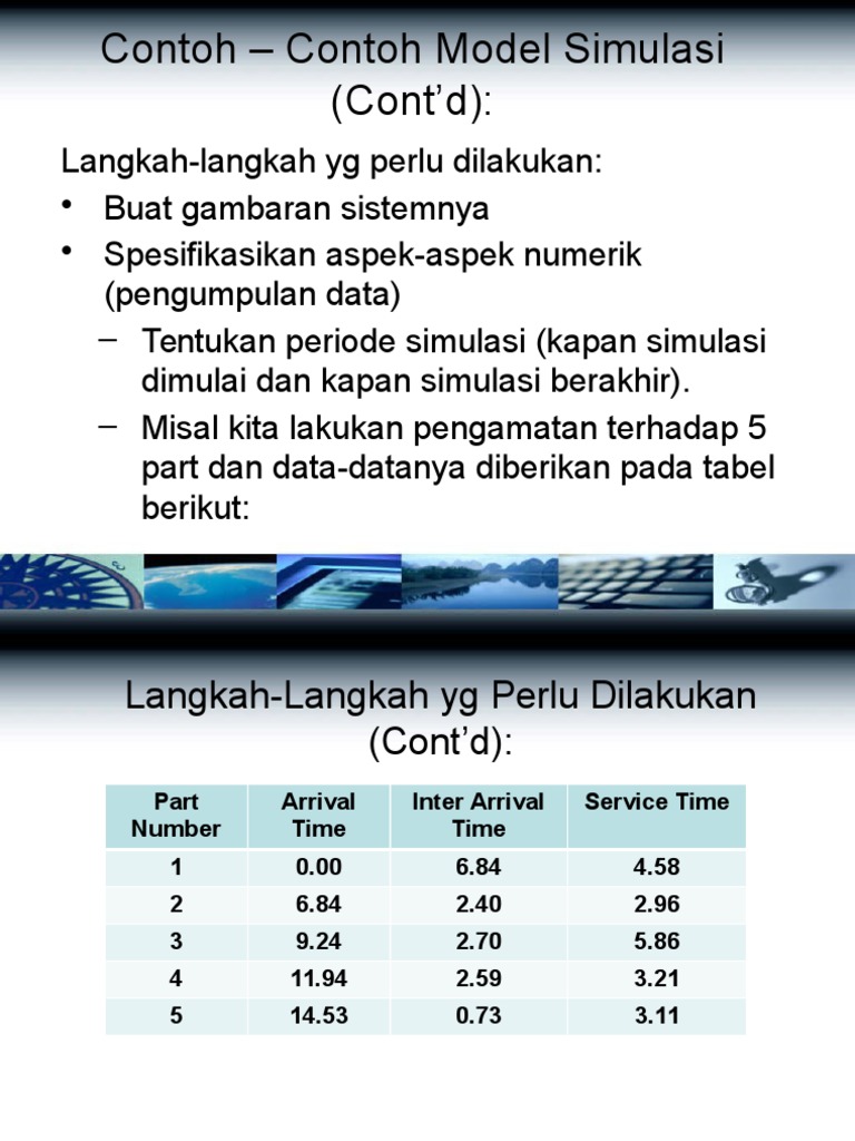Contoh Model Simulasi dan Data Analisis | PDF | Komputer