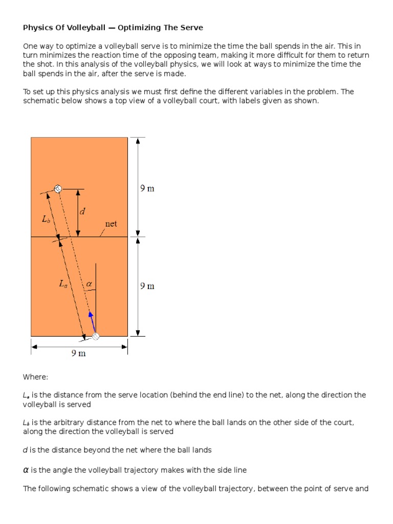 Physics of Volleyball | PDF | Trajectory | Equations