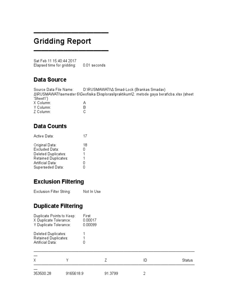 Gridding Report - : Data Source | PDF | Teaching Methods & Materials