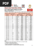 Polycab Cable Technical Data Sheet | PDF | Coaxial Cable | Electrical ...