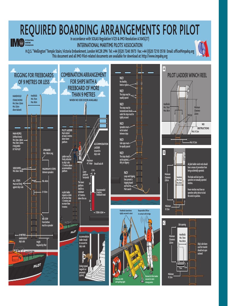 I Mo Boarding Arrangements For Pilots Poster | PDF | Ships | Watercraft