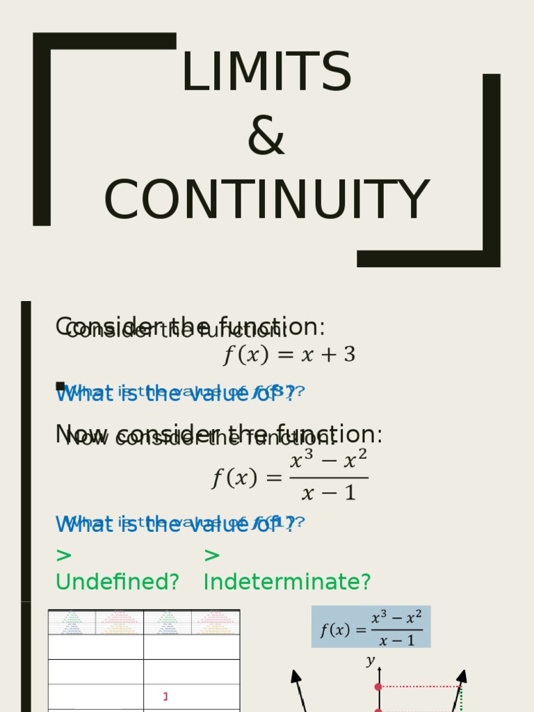 Limits | PDF | Exponential Function | Limit (Mathematics)