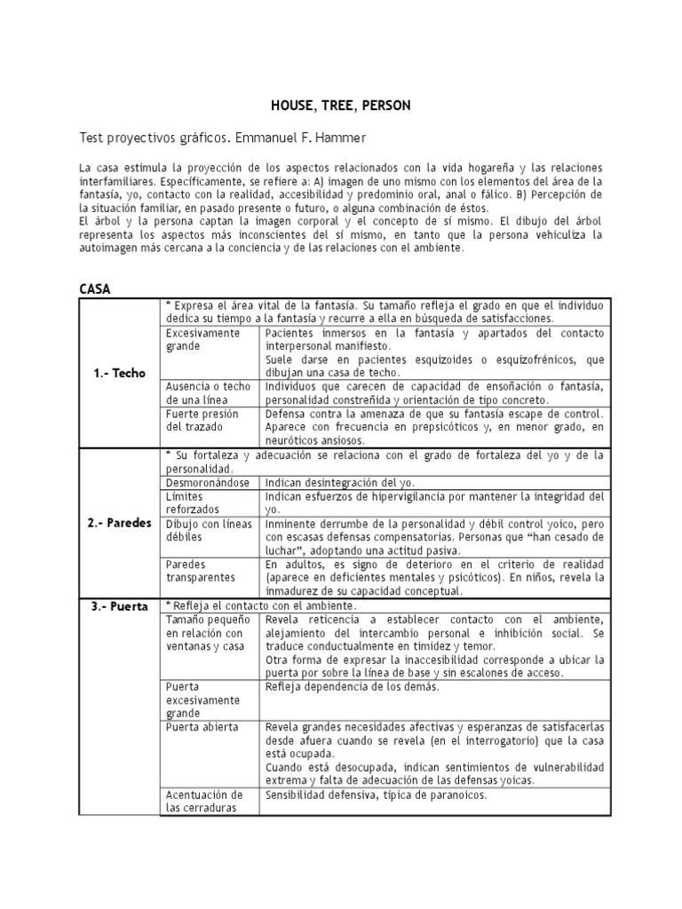 Interpretación HTP | PDF | Adultos | Color