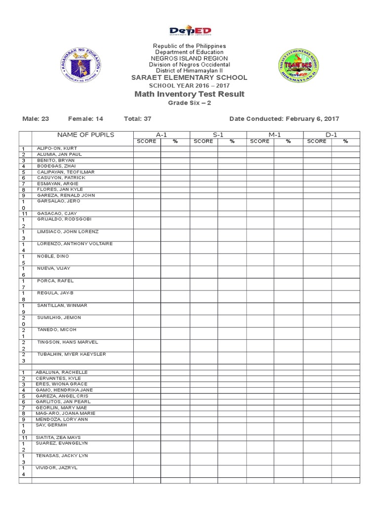 Math Inventory Form | PDF