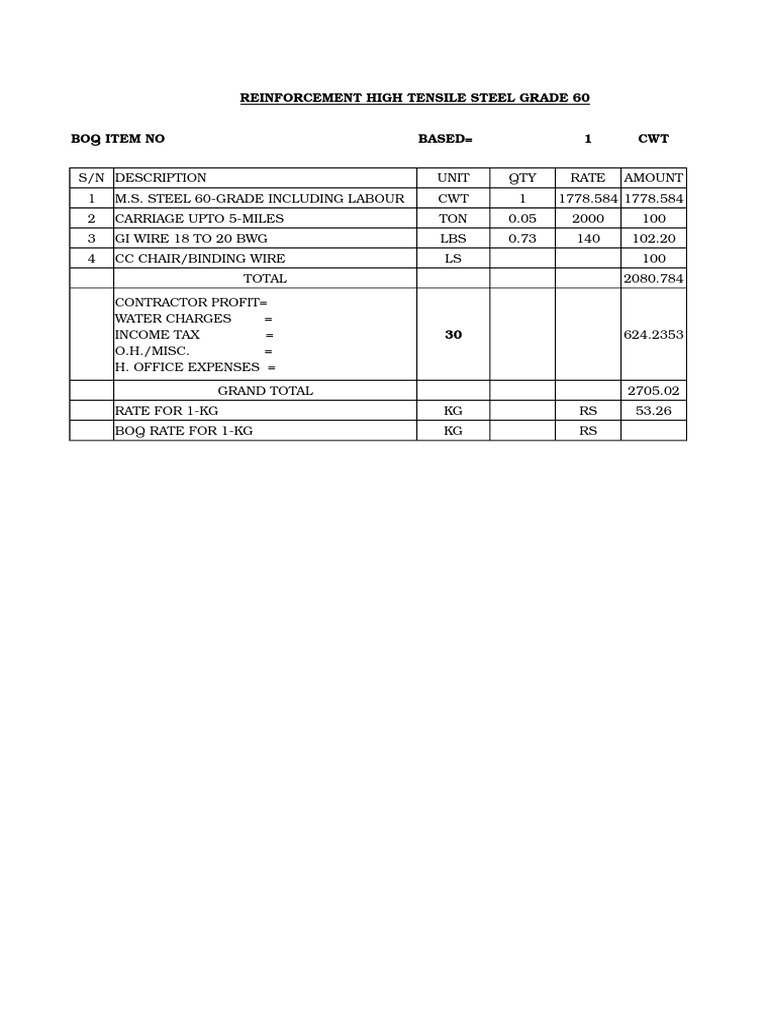 Reinforcement High Tensile Steel Grade 60 Boq Item No Based 1 CWT | PDF