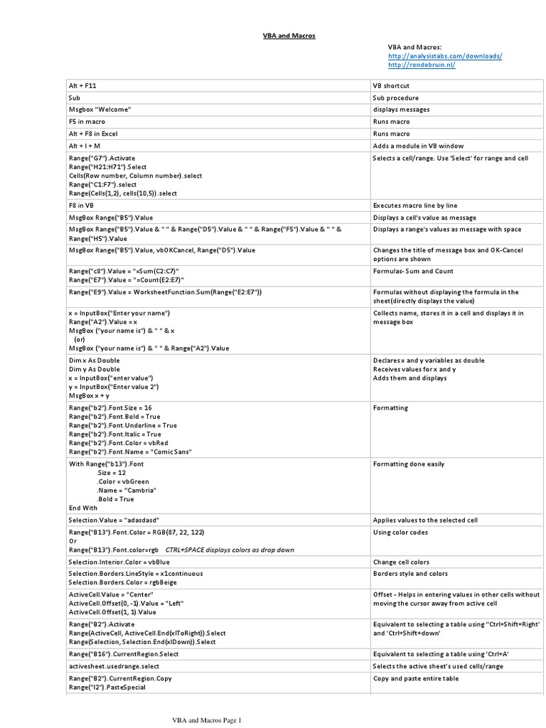 VBA and Macros | PDF | Microsoft Excel | Computing