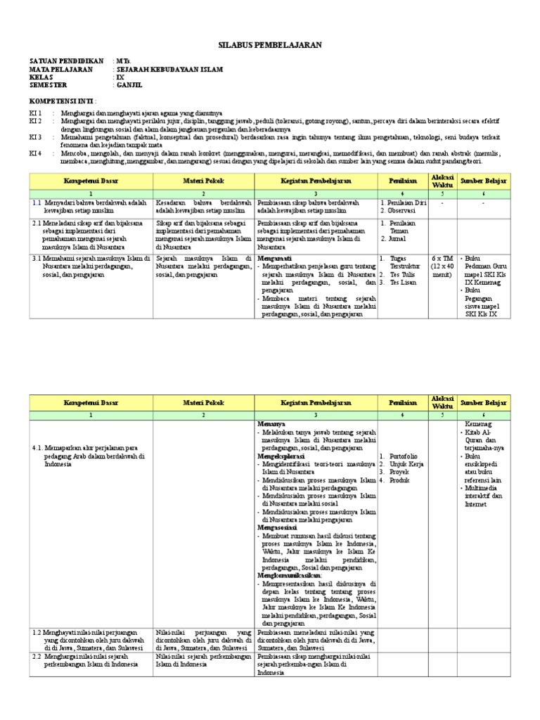 Silabus Mts-Ski Kelas 9 Sem 1 | PDF