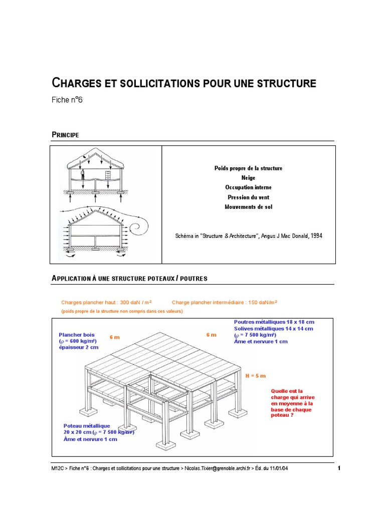 Calcule Charge Techno PDF | PDF | Bois (matériau de construction) | Poutre (Structure)