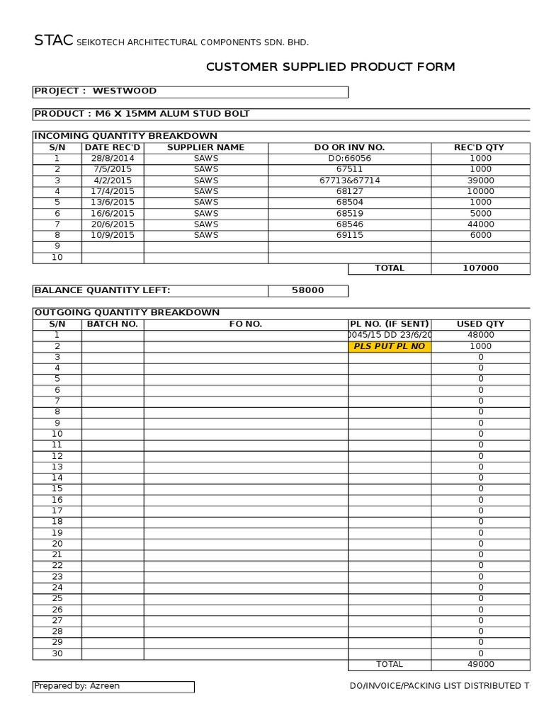 Customer Supplied Product Form: Project: Westwood Product: M6 X 15Mm ...