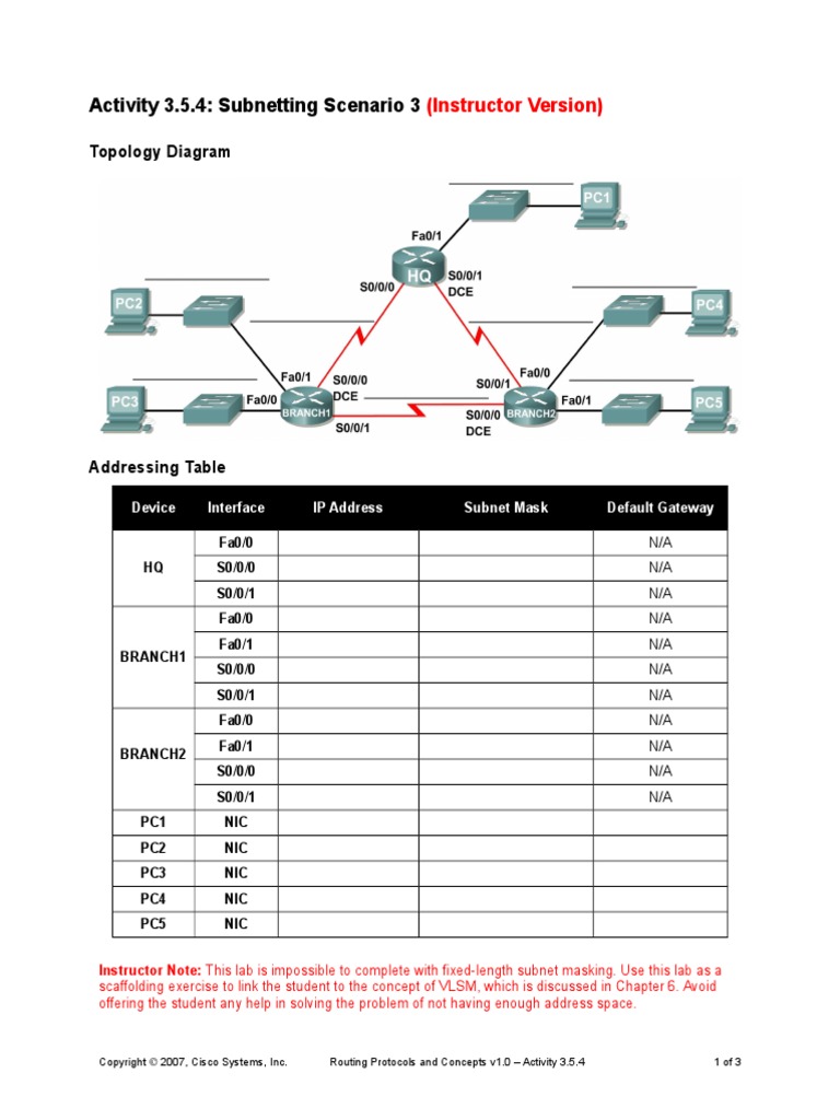 Activity 3 5 4 Subnetting Scenario Ip Address Computer Network