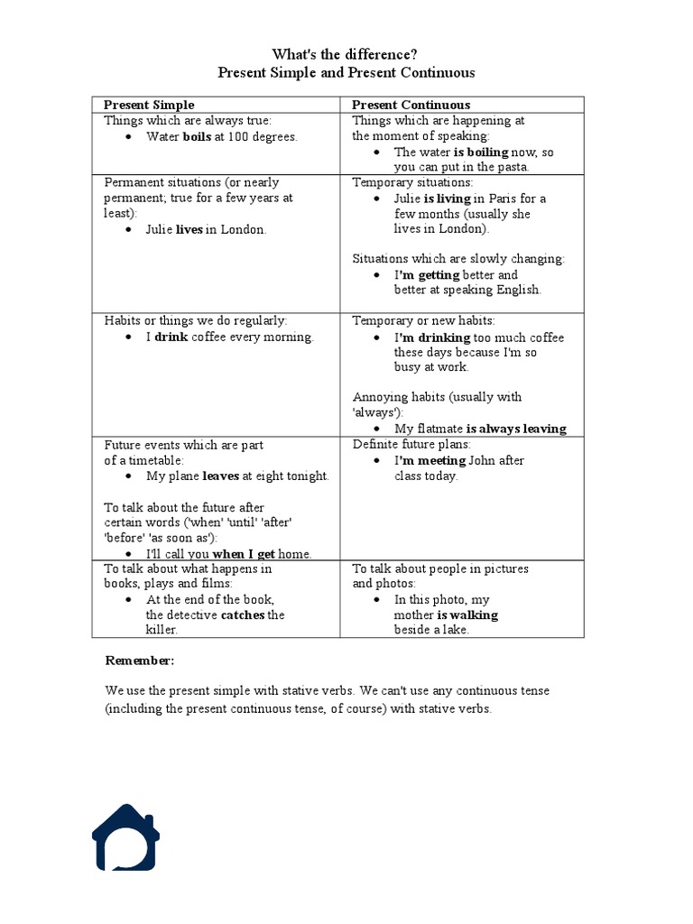 Present Simple or Present Continuous Explanation | PDF