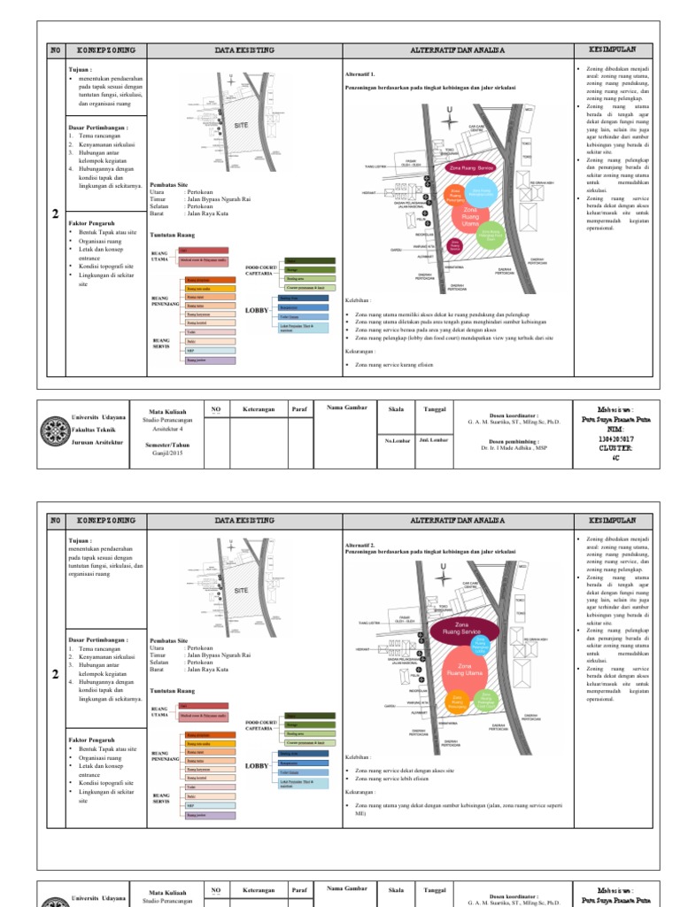 Konsep Zoning dalam Perancangan Arsitektur | PDF
