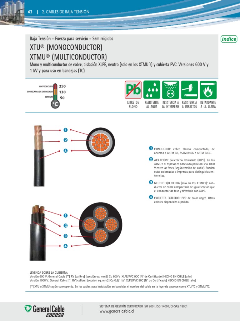 Cocesa - Xtu (Monoconductor) Xtmu (Multiconductor) | PDF | Cobre ...