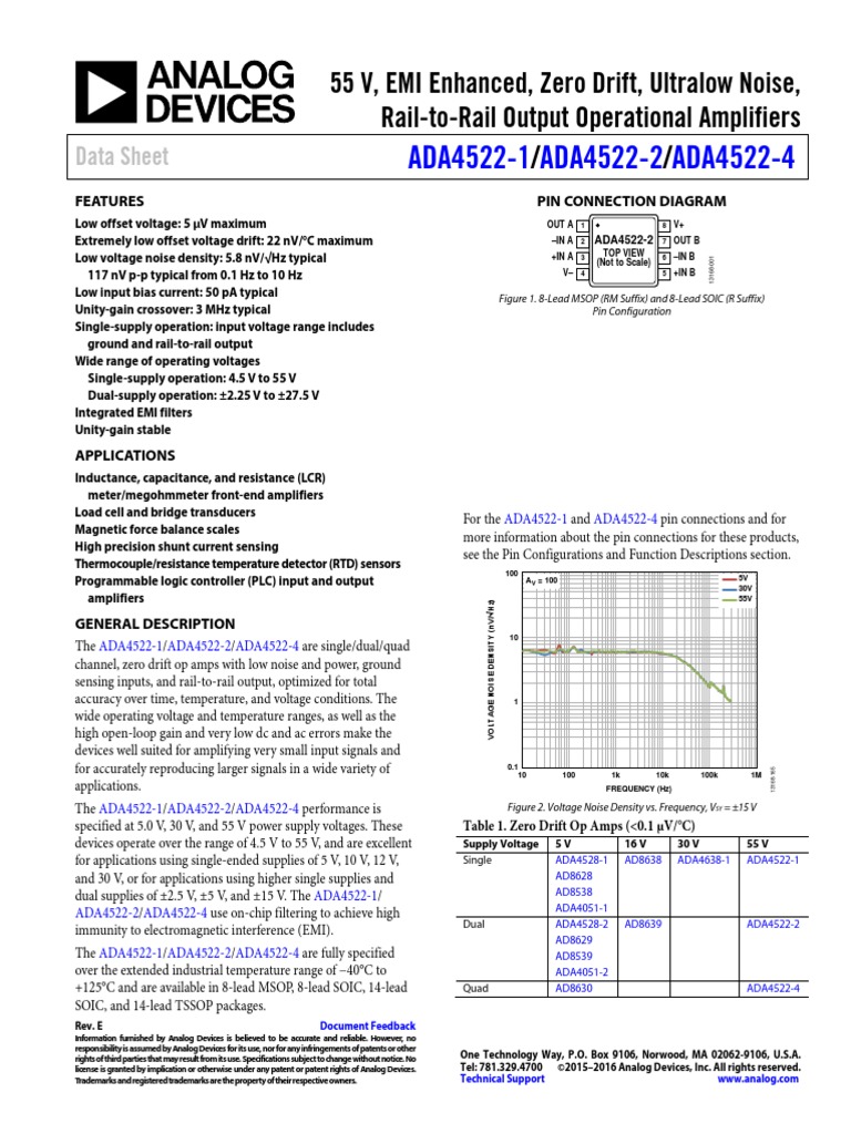 Ada4522 1 - 4522 2 - 4522 4 | PDF | Amplifier | Operational Amplifier