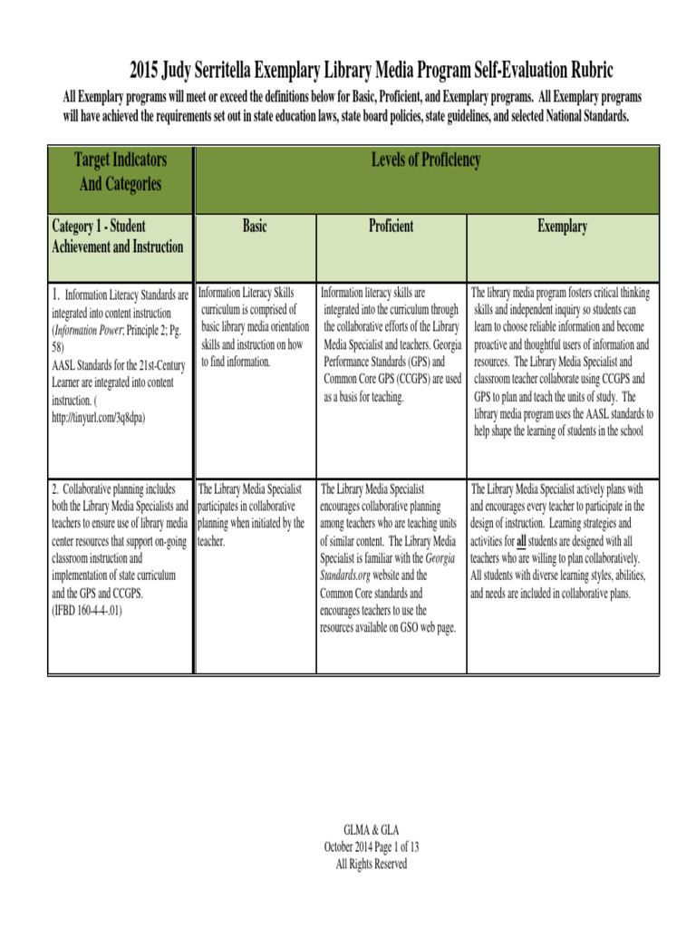 Program Evaluation Rubric | PDF | School Library | Information Literacy