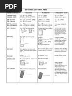 File MGMT Worksheet 1 | PDF | Computer File | Computer Science