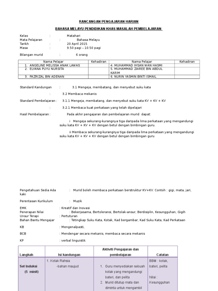 Contoh Rancangan Pengajaran Harian Pendidikan Khas-bahasa Melayu.doc ...