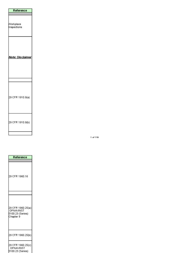 Workplace Inspection Checklist | PDF | Stairs | Personal Protective ...