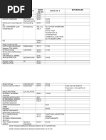 Catatan Kode Icd 9 | PDF