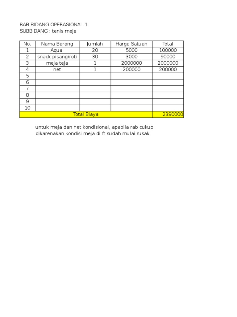Rab Tenis Meja | PDF