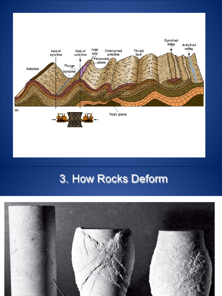 Active Fault | PDF | Fault (Geology) | Rock (Geology)