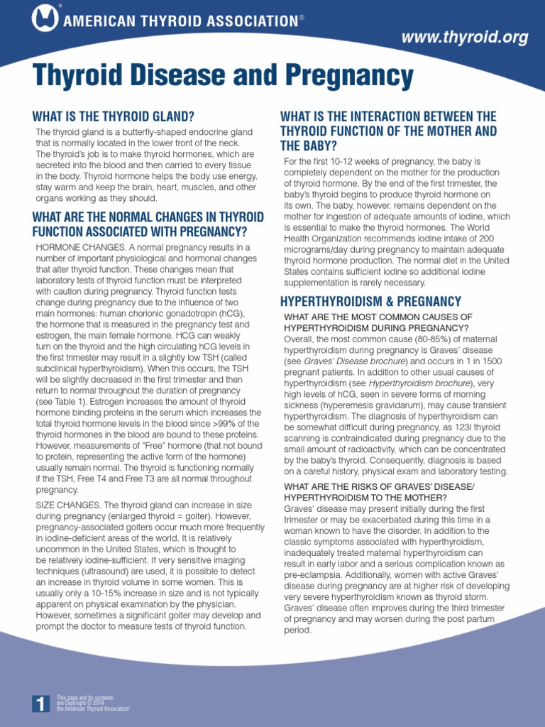 Thyroid Disesease Pregnancy Brochure | Hypothyroidism | Hyperthyroidism