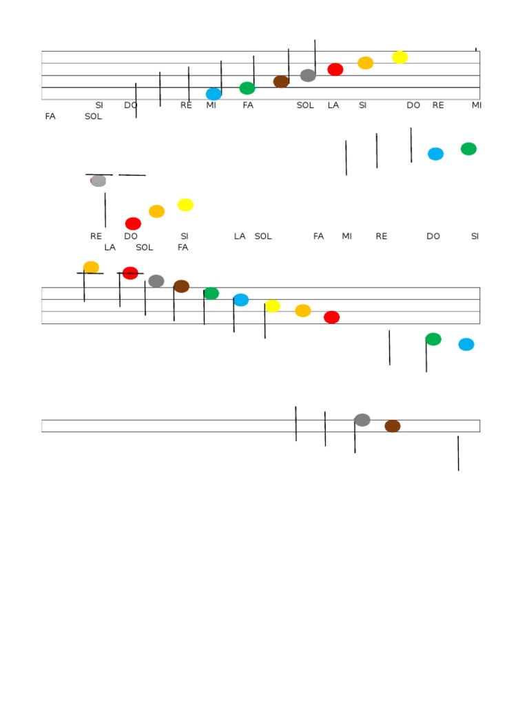 Musical Notes For Easi Learning | PDF