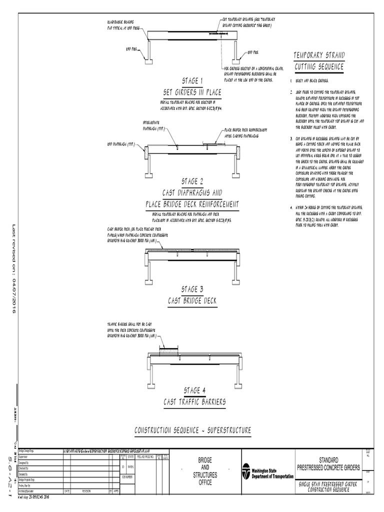 Temporary Strand Cutting Sequence: Single Span Prestressed Girder ...