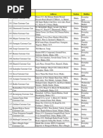 Teletalk Bornomala SIM Registration Form | PDF | Dhaka | World Politics