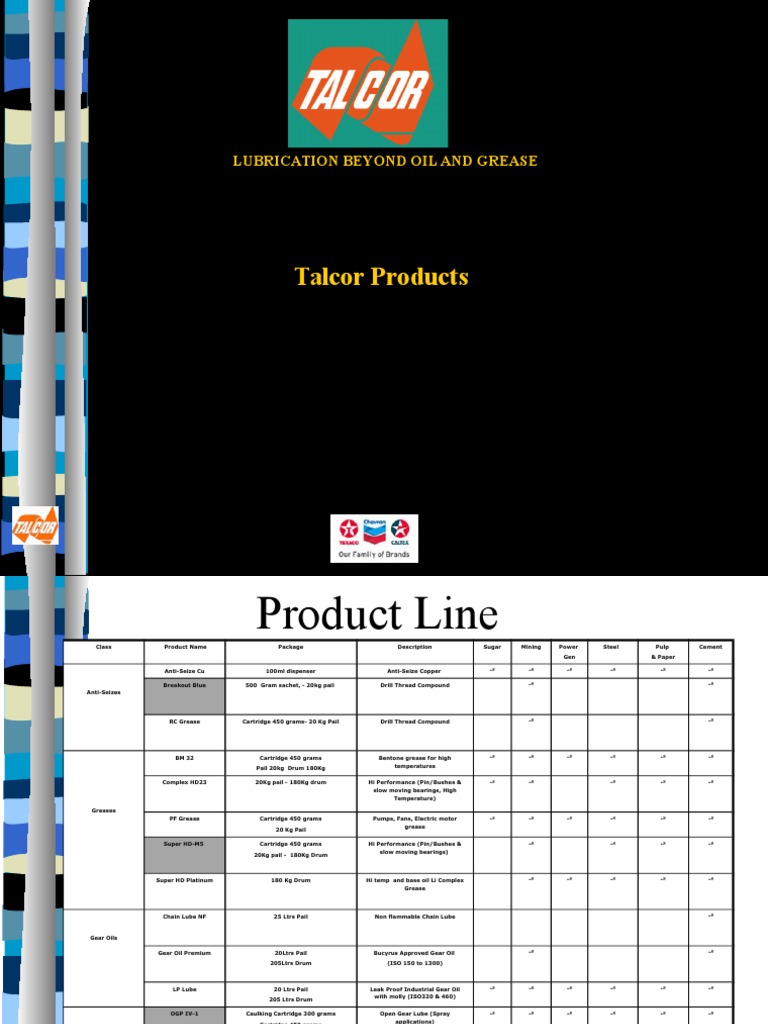 2 Talcor Products | PDF