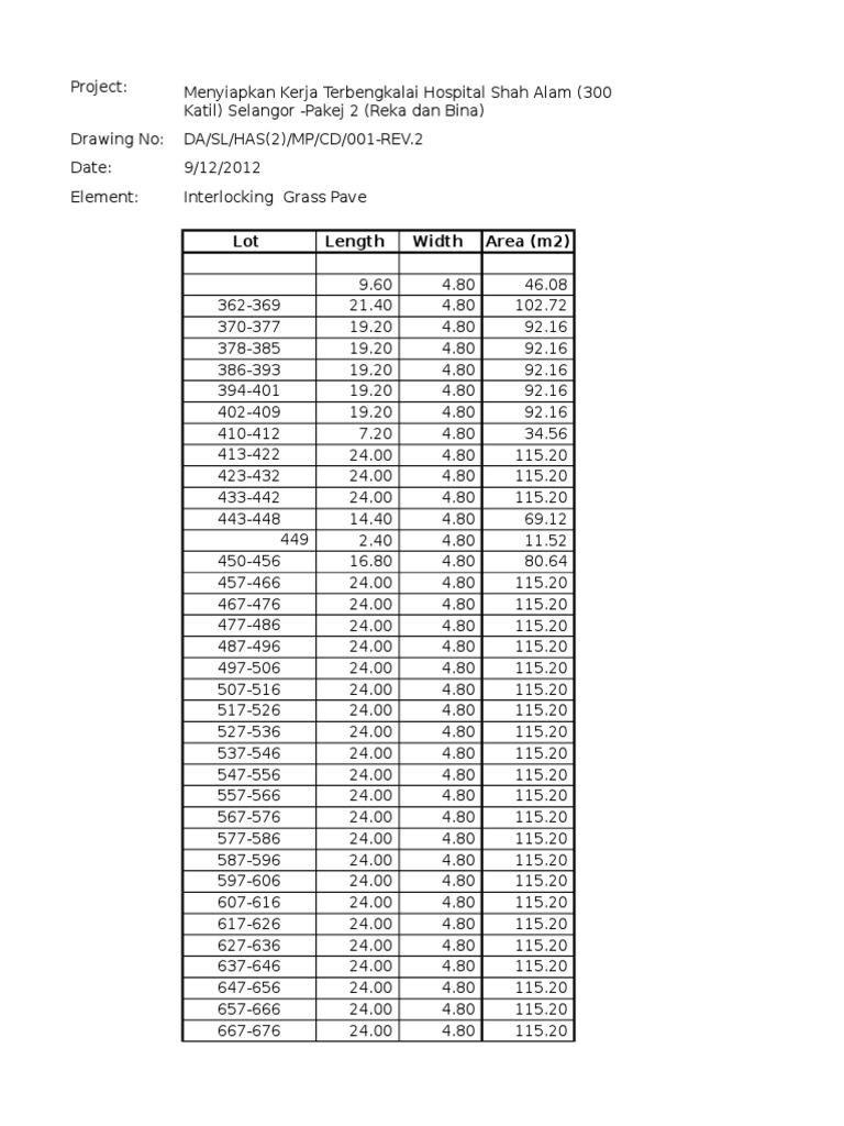 Interlocking Grass Pave Project Details | PDF