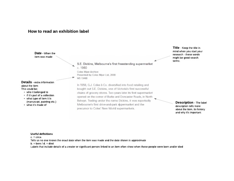 How To Read An Exhibition Label | PDF