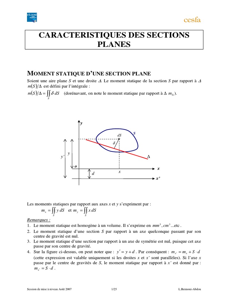 Cours Exercices RDM Important PDF | PDF | Treillis (assemblage) | Flexion (matériau)