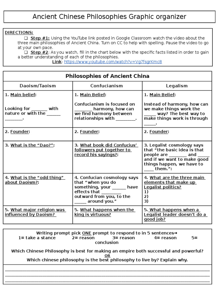 Overview of Ancient Chinese Philosophies | PDF | Confucianism | Chinese ...