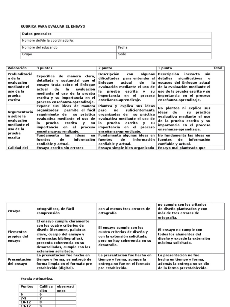 Rúbrica para Evaluar Ensayos | PDF | Ensayos | Evaluación
