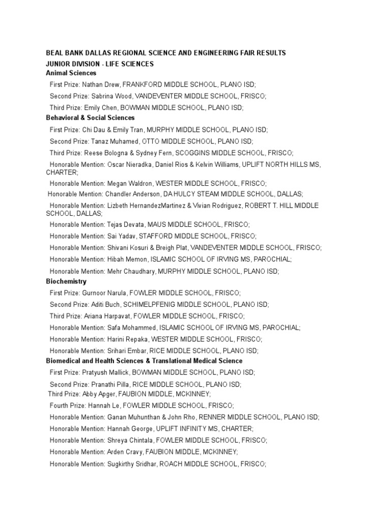Science Fair Results (2017) | PDF
