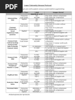 Biophysical Profile Ultrasound Protocol | PDF | Fetus | Uterus