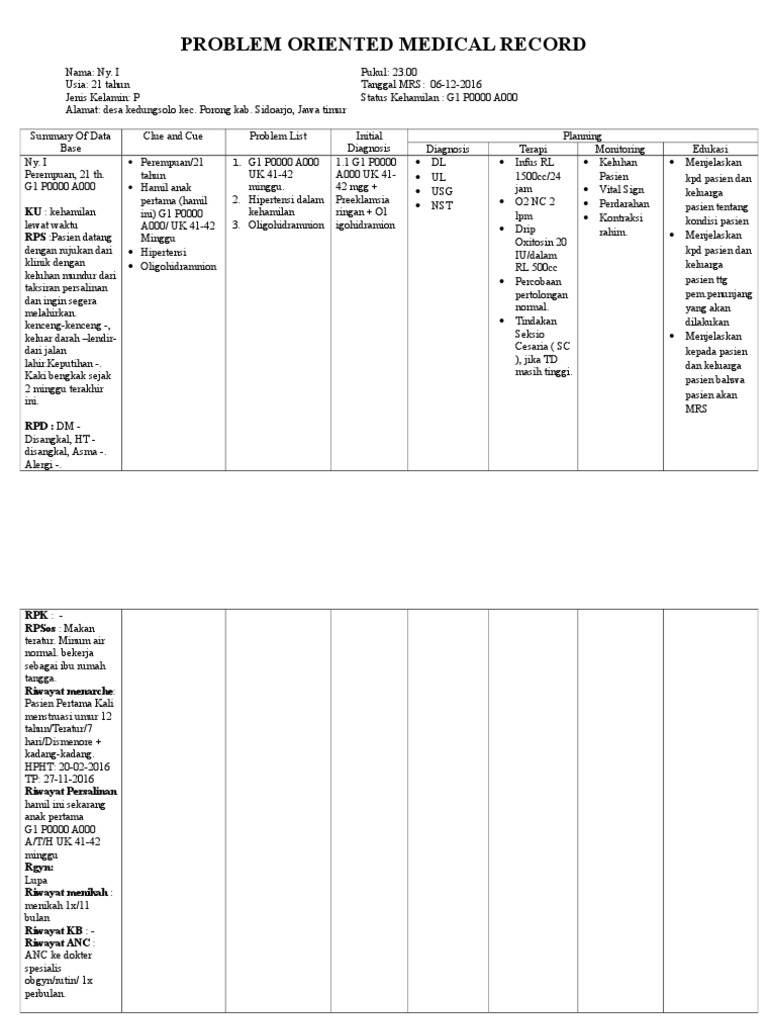 POMR Obgyn Indri Sulviana.P (D4) - Preeklamsia & Oligohidramnion - RS BHAYANGKARA PORONG | PDF