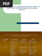 AIAB Settlement Process in SAP | PDF | Accounting | Economics