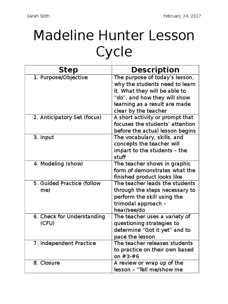 Madeline Hunter Lesson Cycle | PDF
