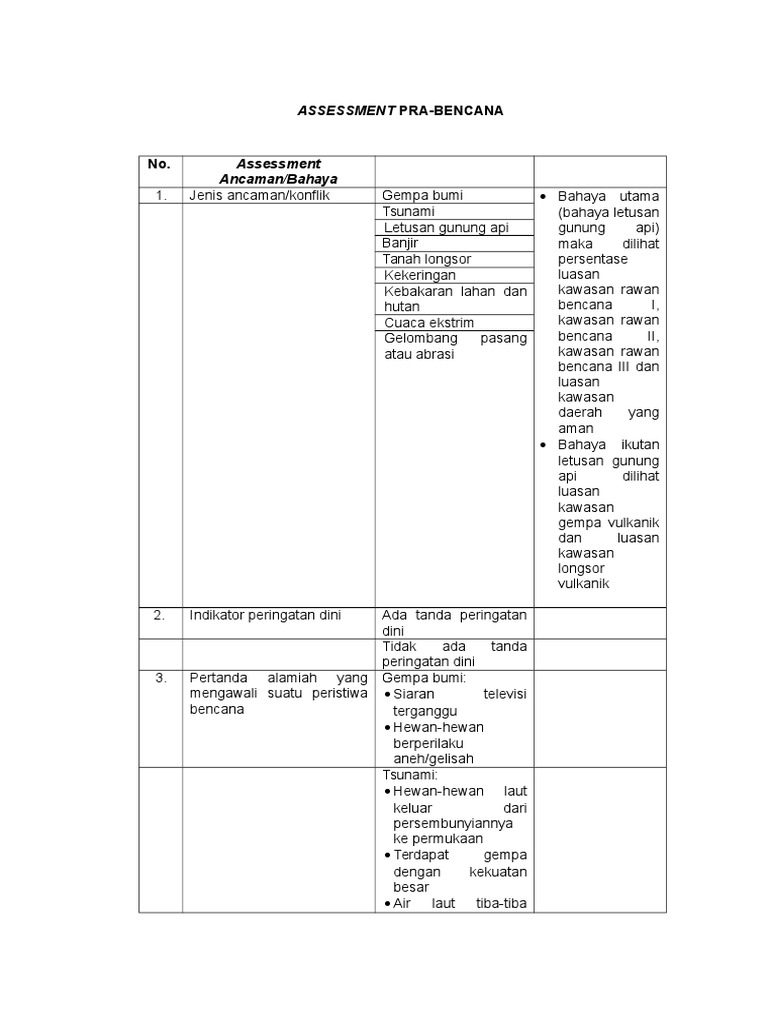 Assessment Pra Bencana | PDF