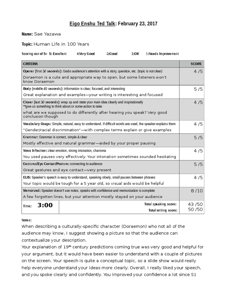 Eigo Enshu Ted Talk: February 23, 2017: Sae Yazawa Human Life in 100 ...
