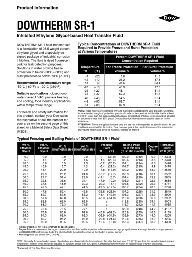 Dowtherm Sr-1 Dow Tds | PDF | Coolant | Physical Quantities