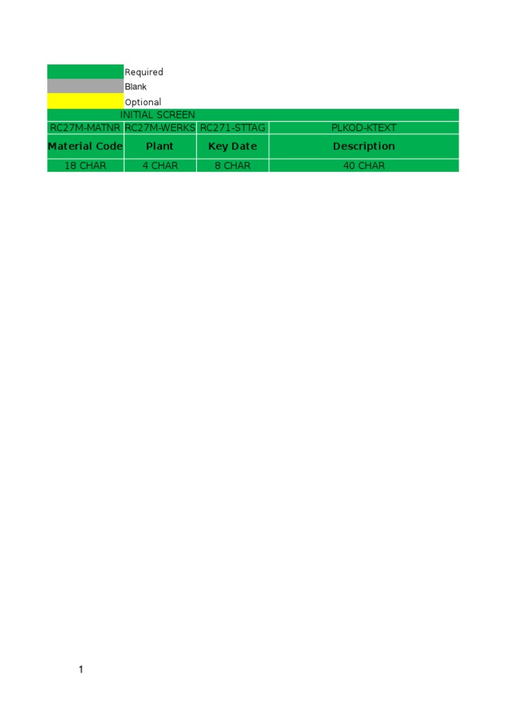 SAP - PP - Routing Template | Download Free PDF | Computer Programming ...