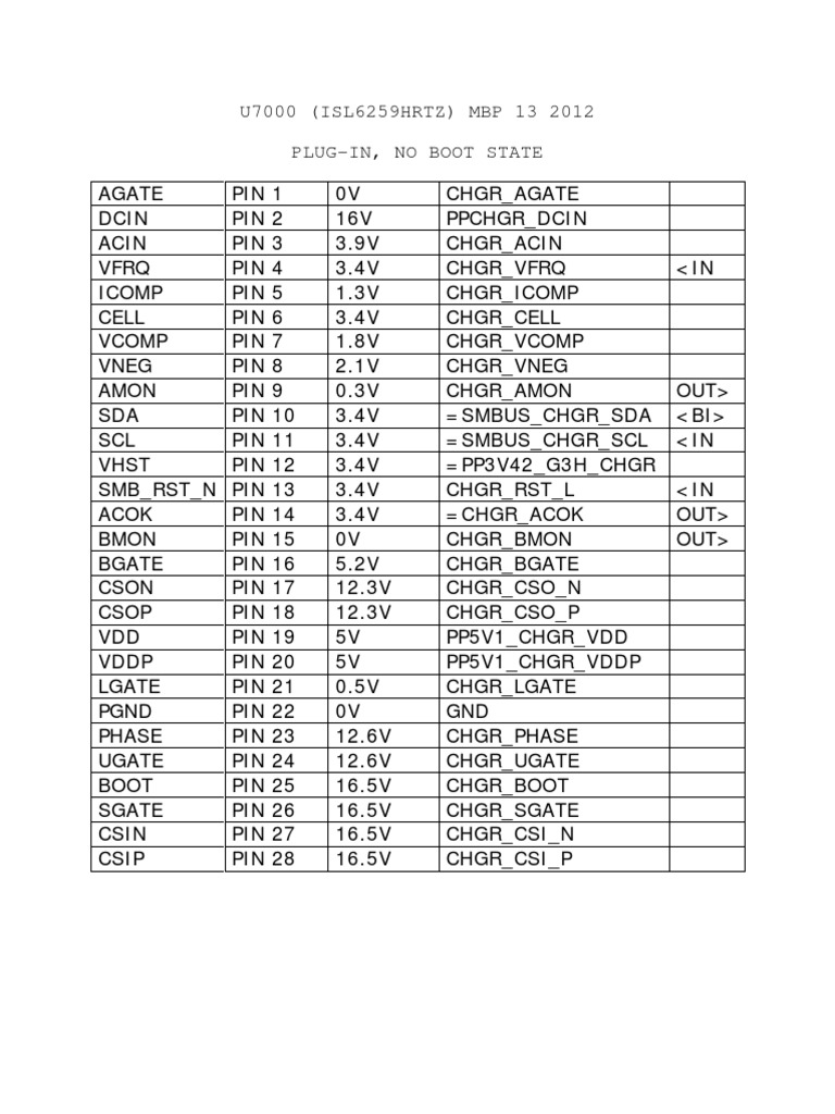 U7000 | PDF | Technology & Engineering