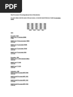 Freebitco - in 10000 Script | PDF | X86 Architecture | Intel