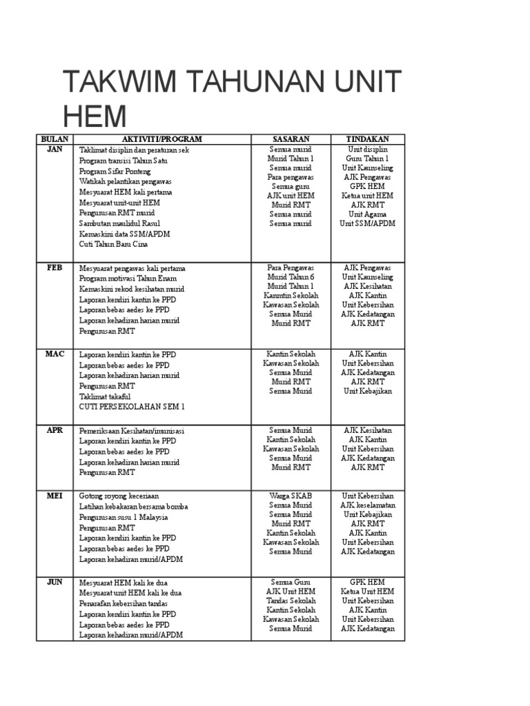 Takwim Tahunan Unit Hem | PDF